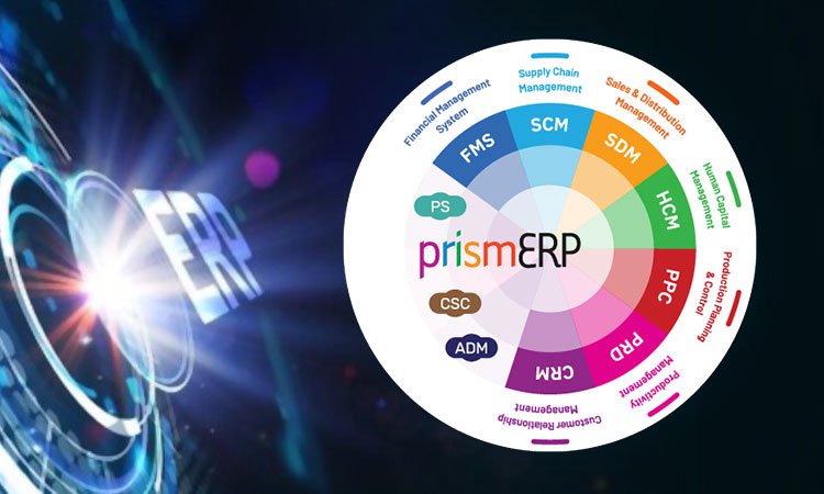 Core Components of an ERP System - PrismERP