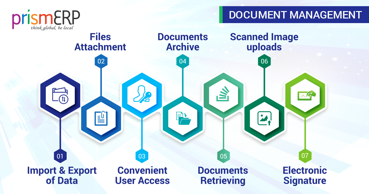 Document Management Software PrismERP