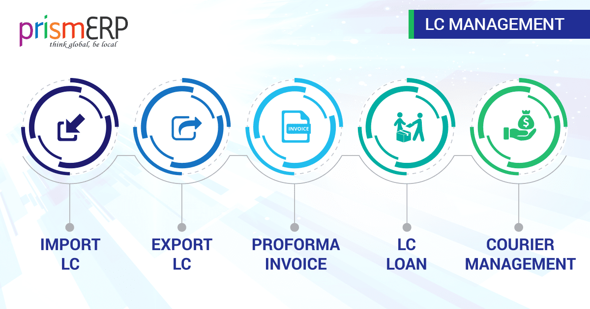 ERP Software Solution for LC Management - PrismERP