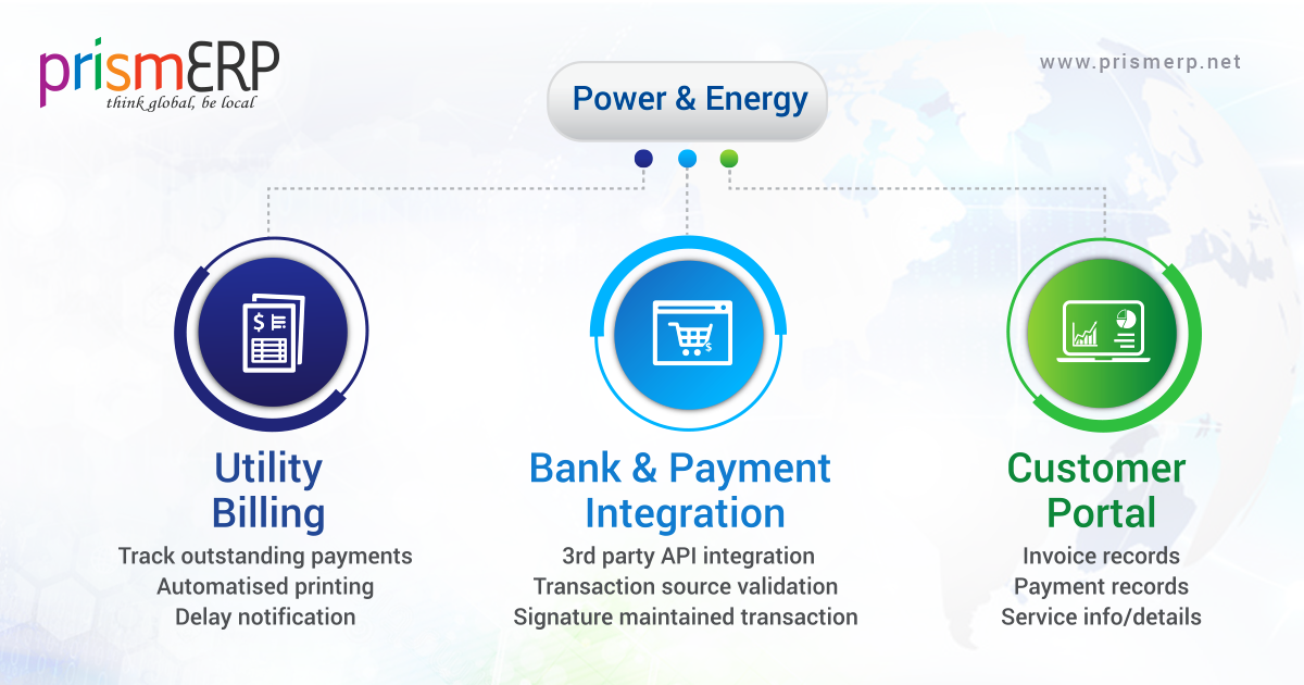 ERP Software For Power Energy & Utilities Industry - PrismERP