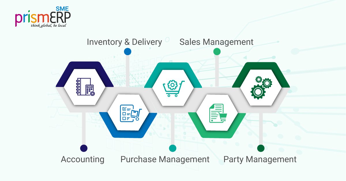 Best SME Solution in Bangladesh - PrismERP