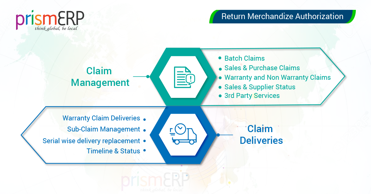 Warranty Management ERP Software Solution - PrismERP