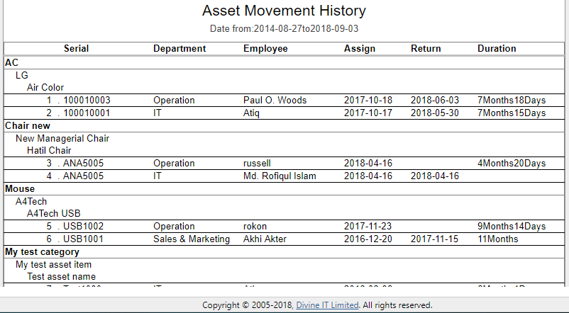 Fixed Asset Management Erp Software Solution Prismerp